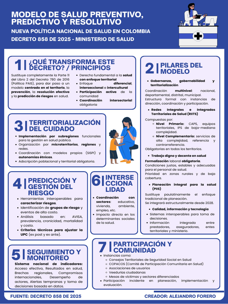 Infograf A D 858 de 2025 1755766704 | PDF