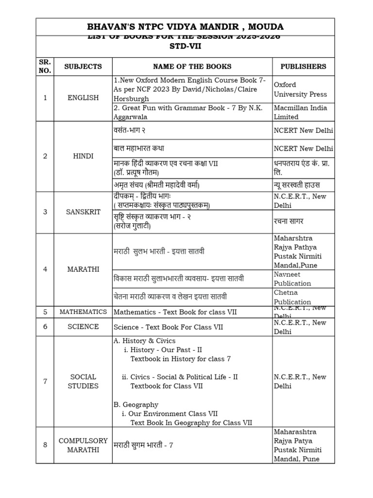 Class VII Book List 2025-2026 | PDF | Languages Of India