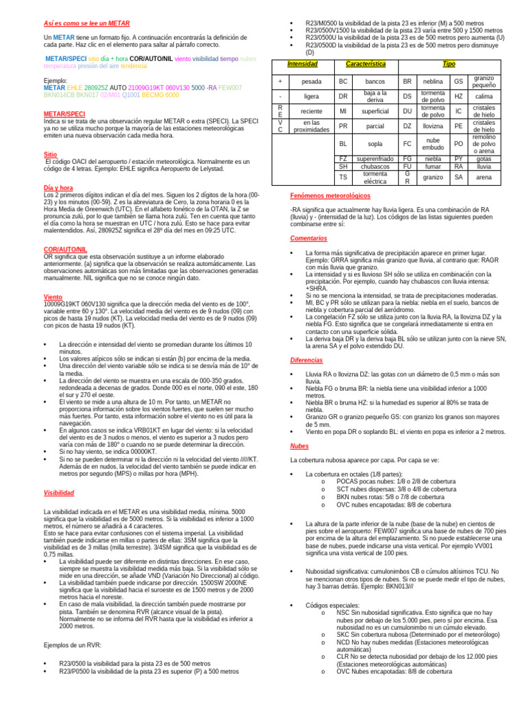 Guía Completa para Leer un METAR | PDF | Niebla | Granizo