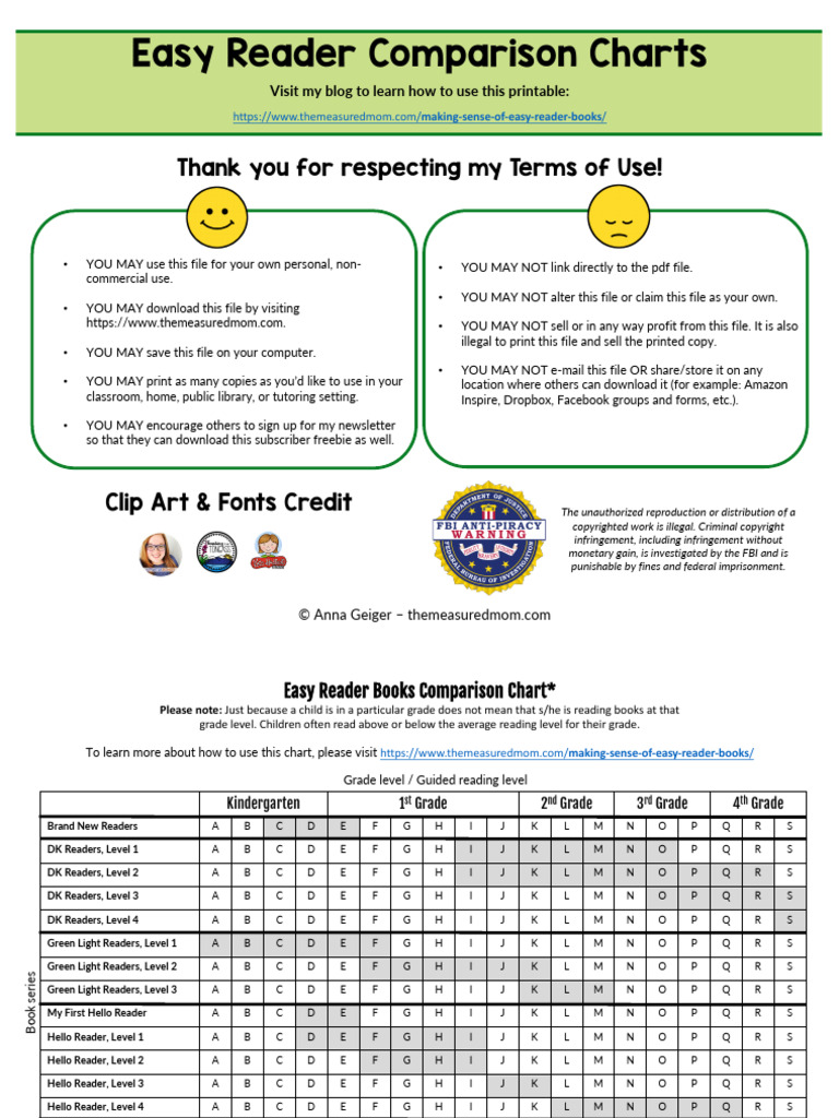 Easy Reader Comparison Charts | PDF | Copyright Infringement