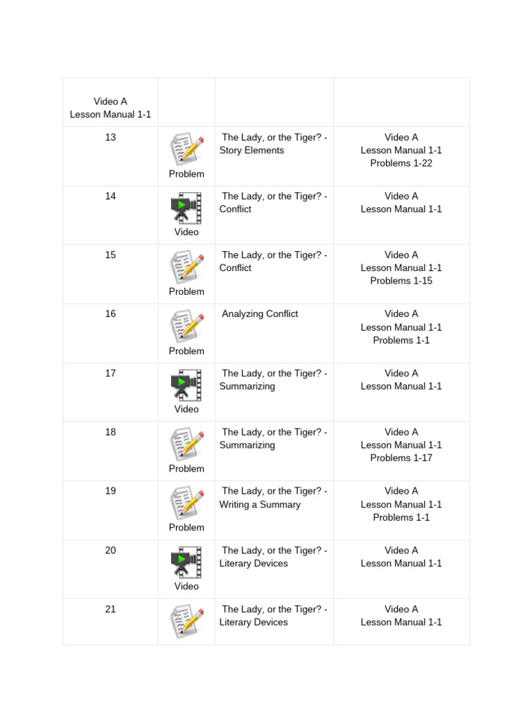 Short Story Analysis and Skills Guide | PDF | Paragraph | Linguistics