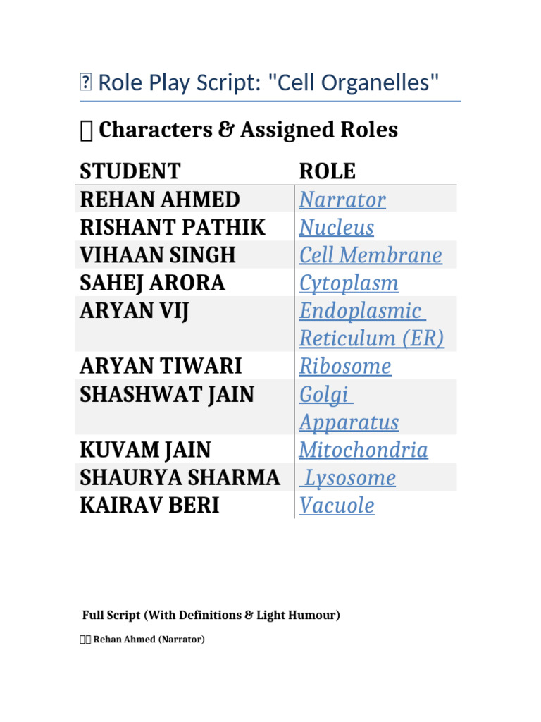 Cell Organelle Role Play Script Full | PDF | Endoplasmic Reticulum | Cell (Biology)