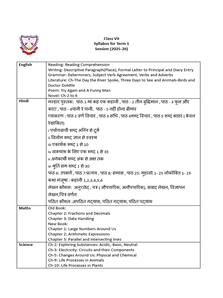 Resource 20250814190525 Class Vii-Term-1 Syllabus (2025-26) | PDF