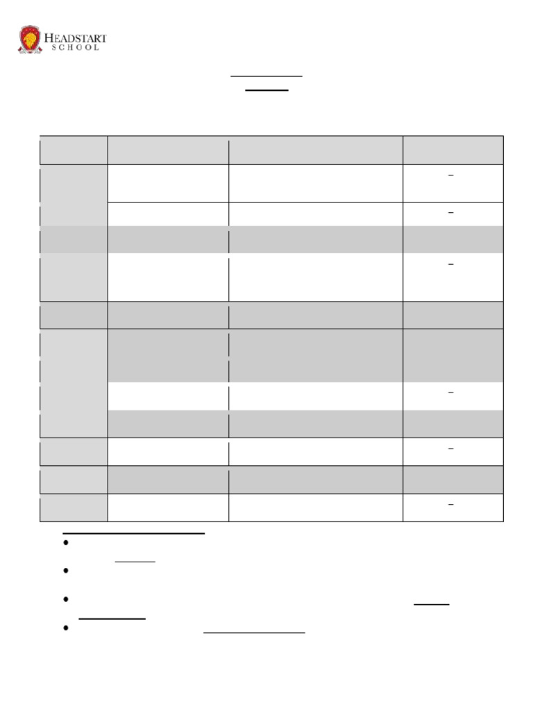 Grade 6 Mid Term Exam Date Sheet & Syllabus 2024-2025 | PDF | Agriculture | River