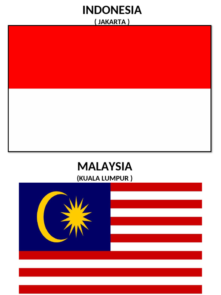 Bendera Asean | PDF