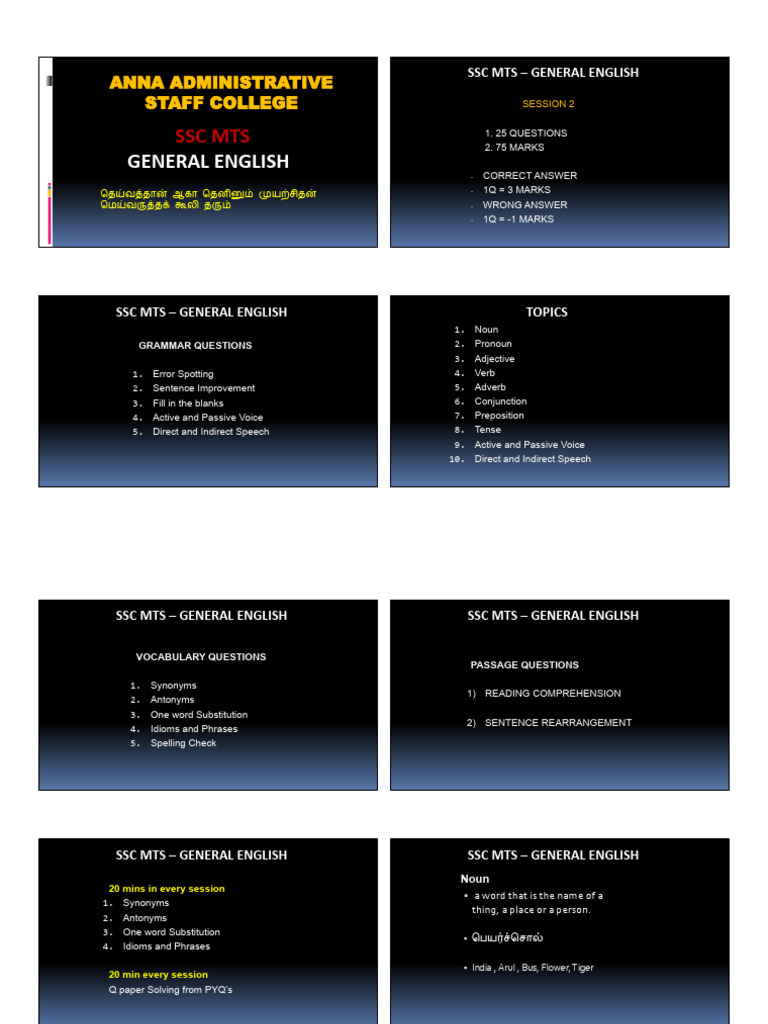 SSC MTS General English Guide | PDF | English Language | Semantics