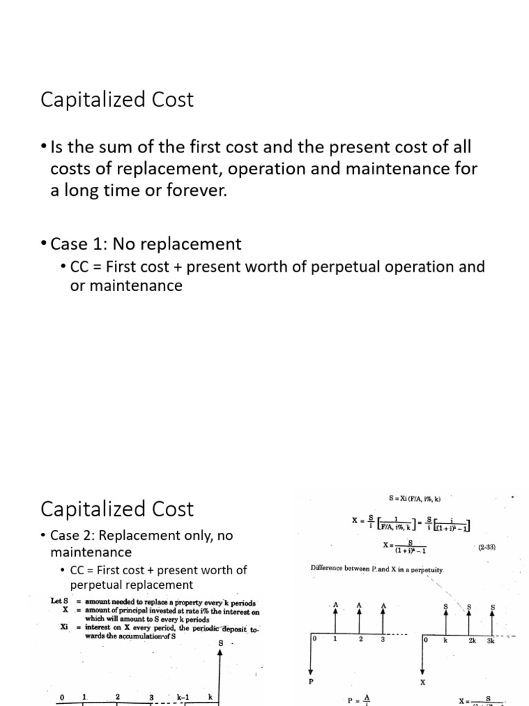 Capitalized Cost Ammortization | PDF