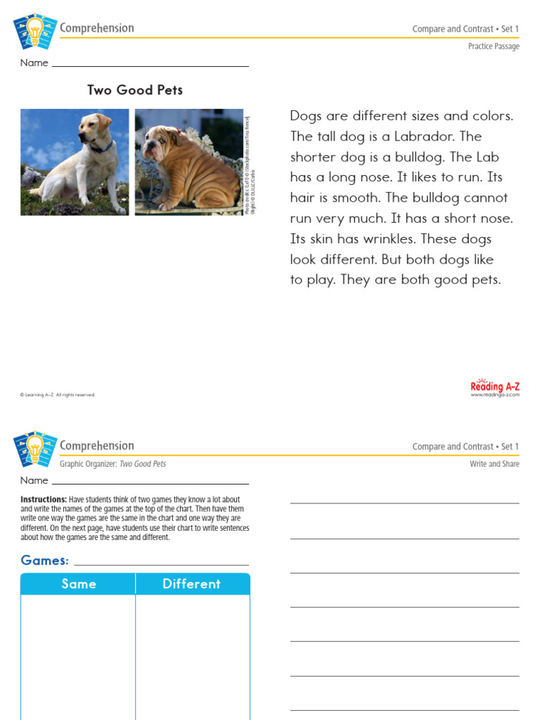 CP Gr1 Compare and Contrast PP Two Good Pets | PDF | Subspecies Of ...