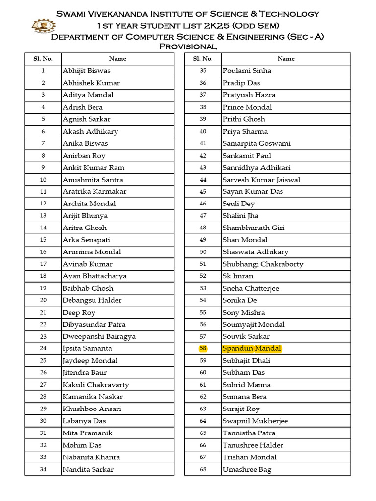 1st Year CSE Student List 2K25 | PDF