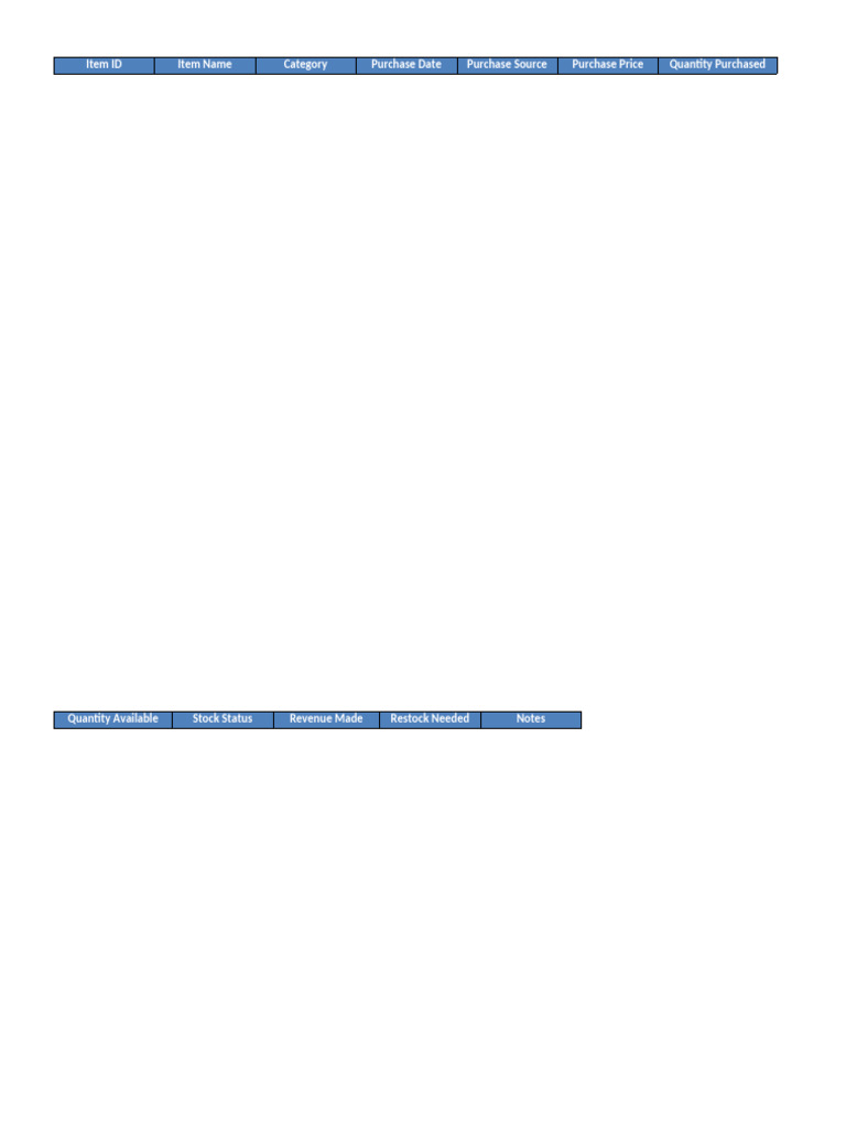 Inv and Sales Tracker | PDF