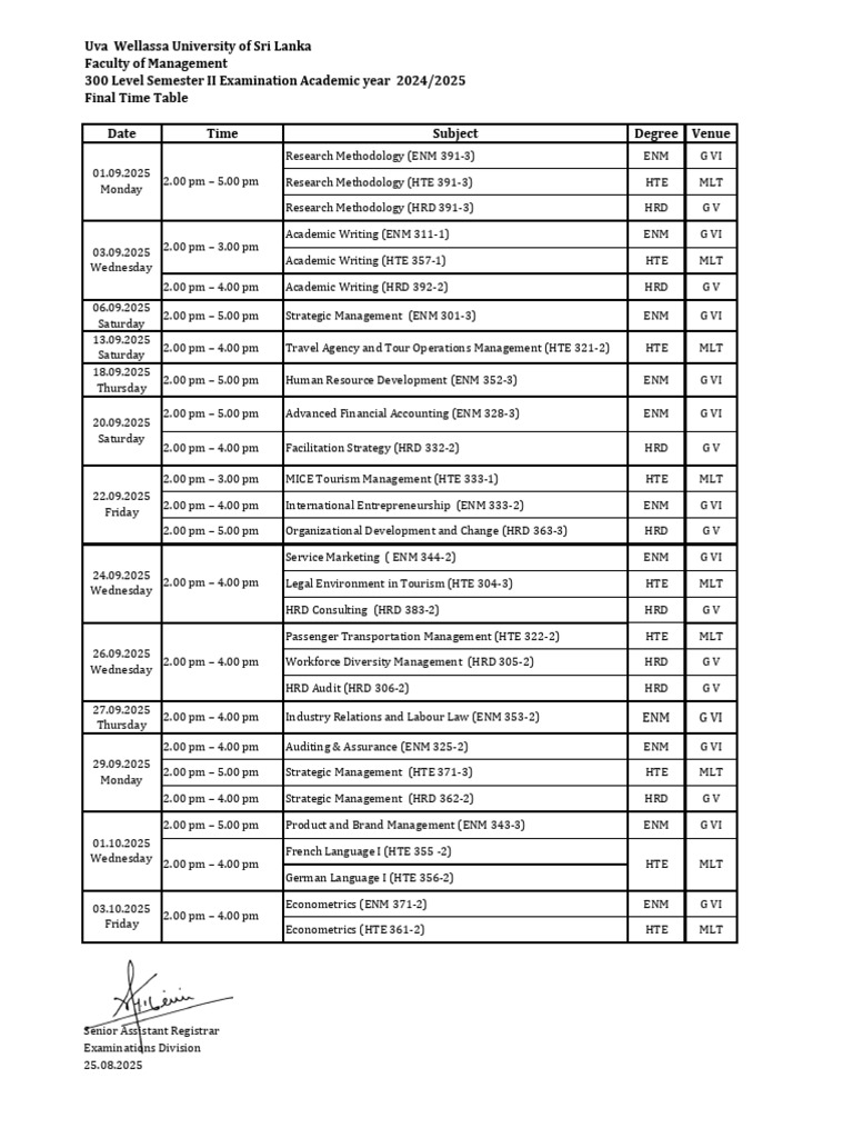 Final Time Tables (Semester II 2024 2025) 300 Level - Faculty of ...