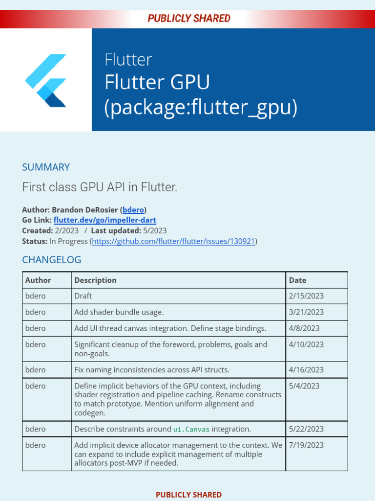 Flutter GPU API Overview and Updates | PDF | Shader | Rendering ...