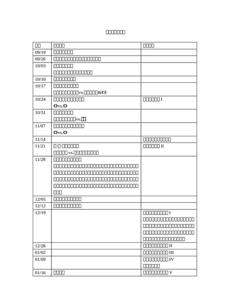 20140919 E8 Aa B2 E7 A8 8b E9 80 B2 E5 Ba A6 E5 8f 8a E4 Bd 9c E6 A5 Ad