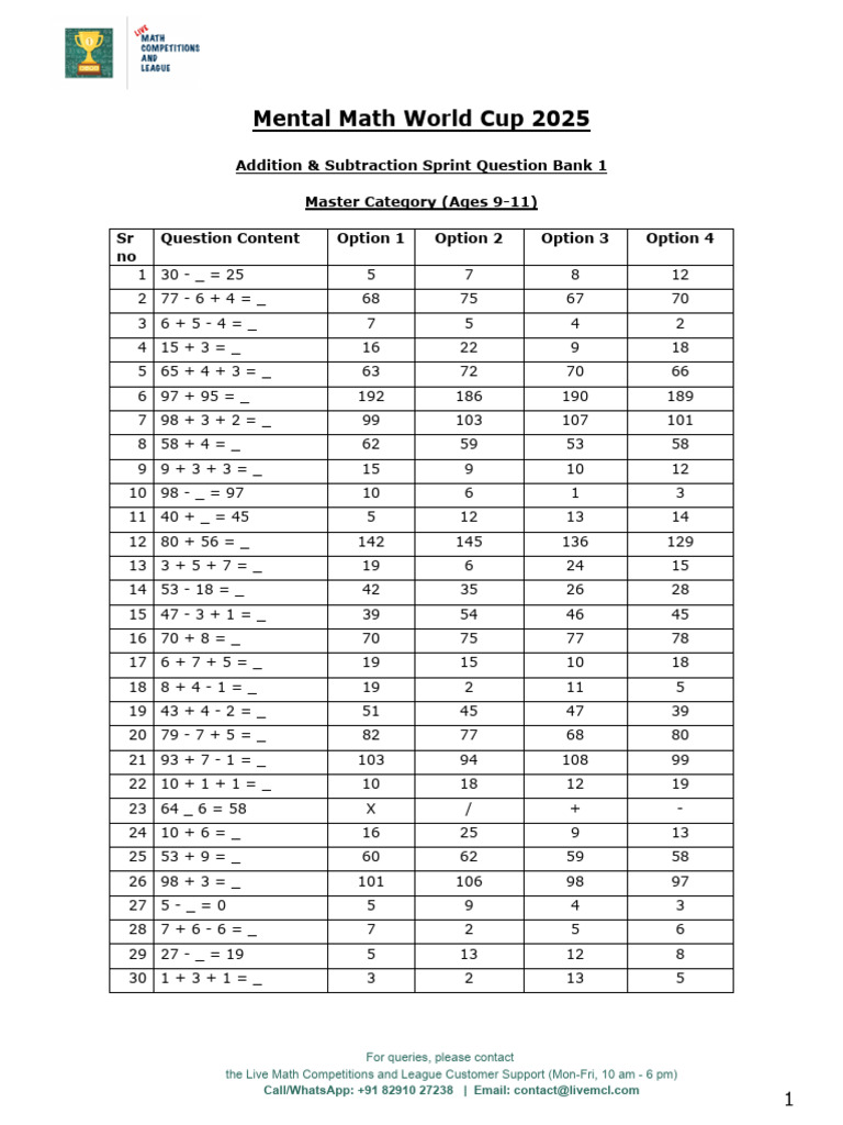 1-Master Sprint Addition & Subtraction Question Bank 1-MMWC 2025 | PDF
