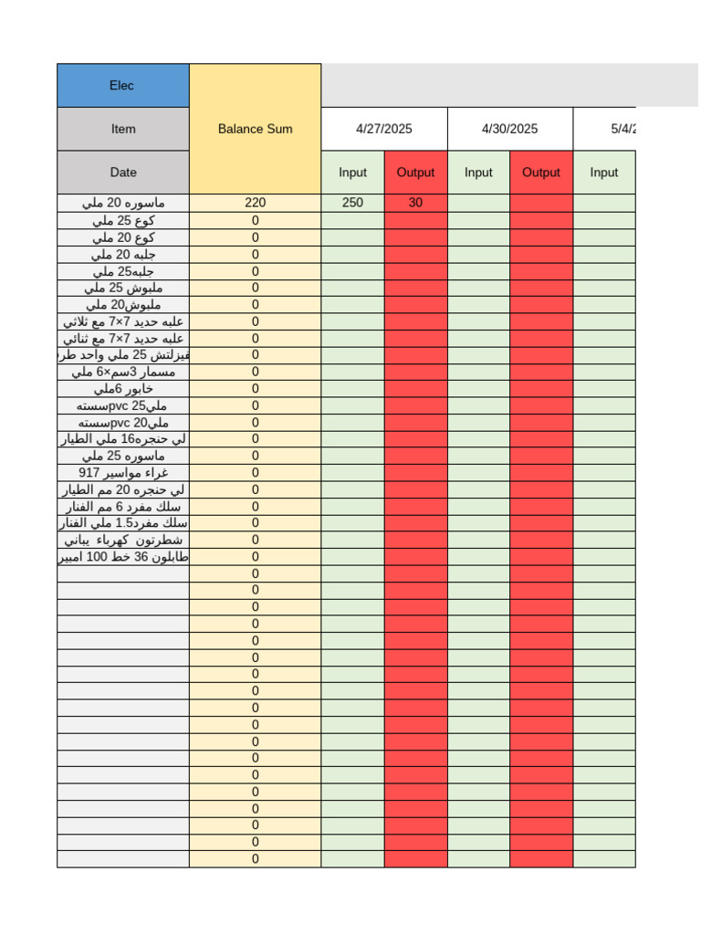 WH Tracking - P8&9 | PDF