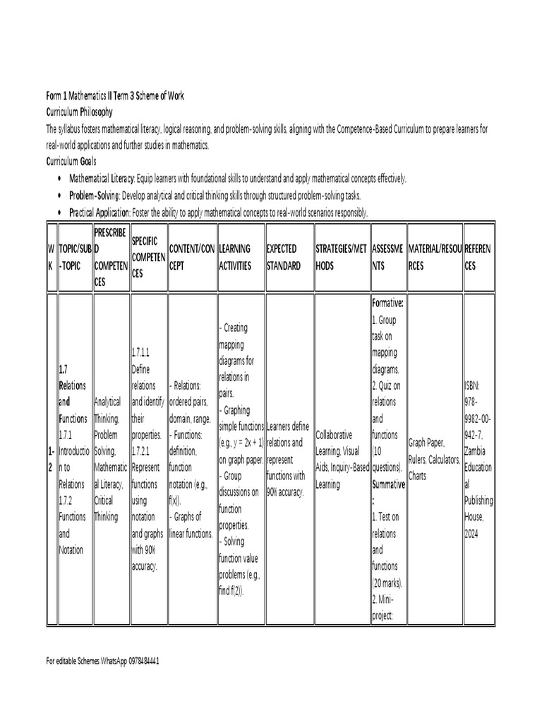Form 1 Term 3 Mathematics Scheme | PDF | Trigonometric Functions ...