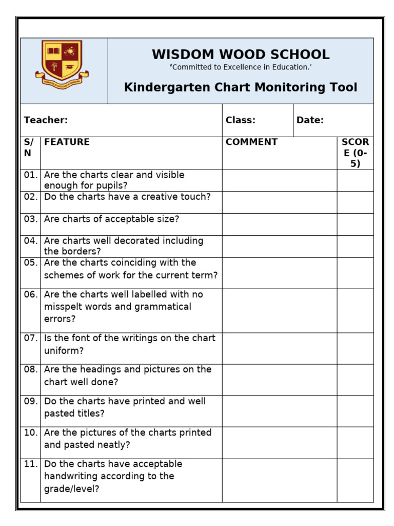 Kindergarten Chart Monitoring Tool | PDF