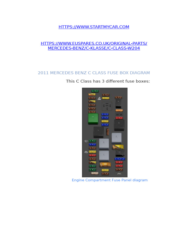 2011 Mercedes Benz C Class fuse box | PDF | Fuse (Electrical) | Relay