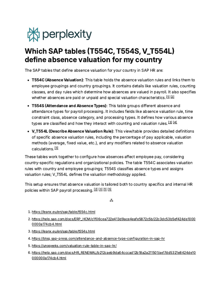 SAP Absence Valuation Tables Explained | PDF