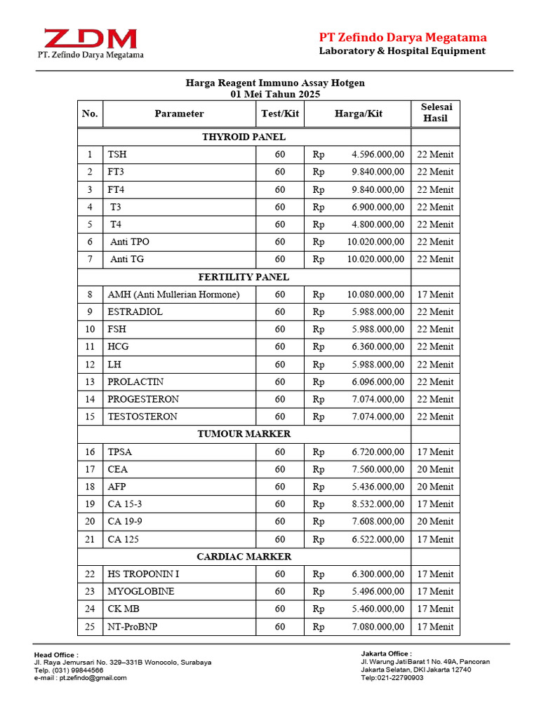Harga Reagent Immuno Assay Hotgen Tahun 2025 | PDF | Hormone | Thyroid