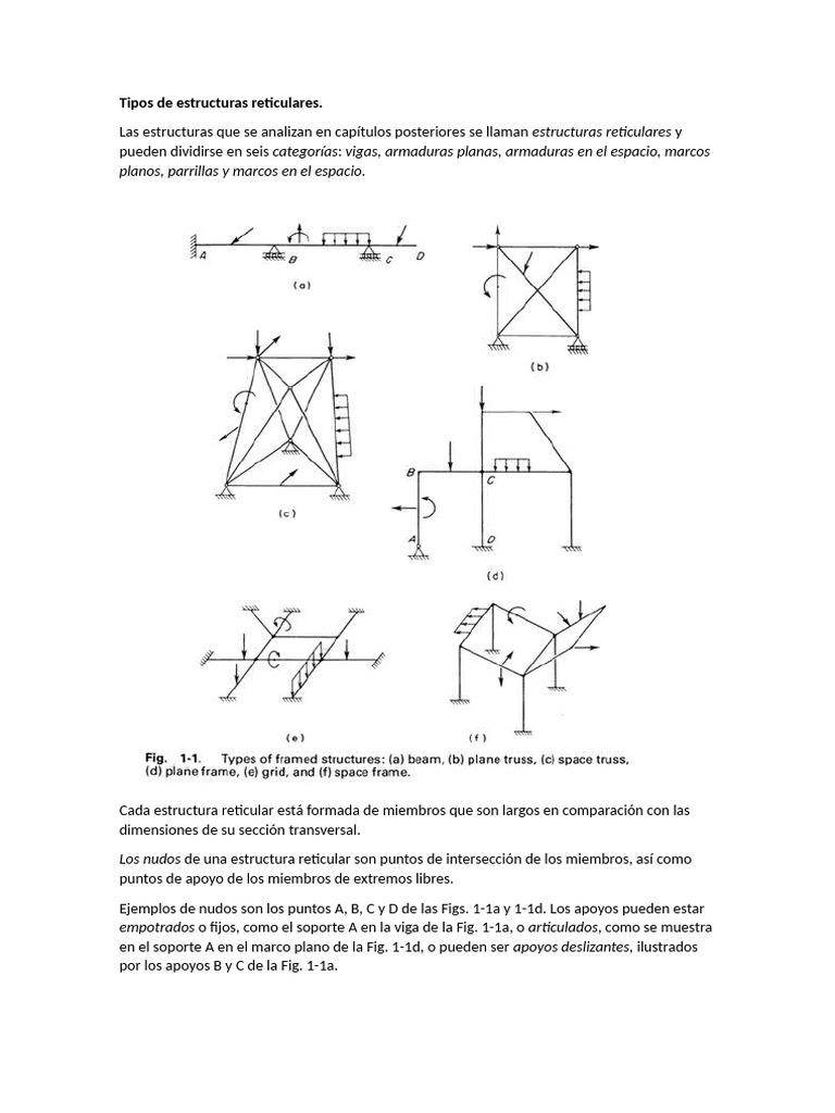 Estructuras Reticulares: Tipos y Análisis | PDF | Braguero | Viga ...
