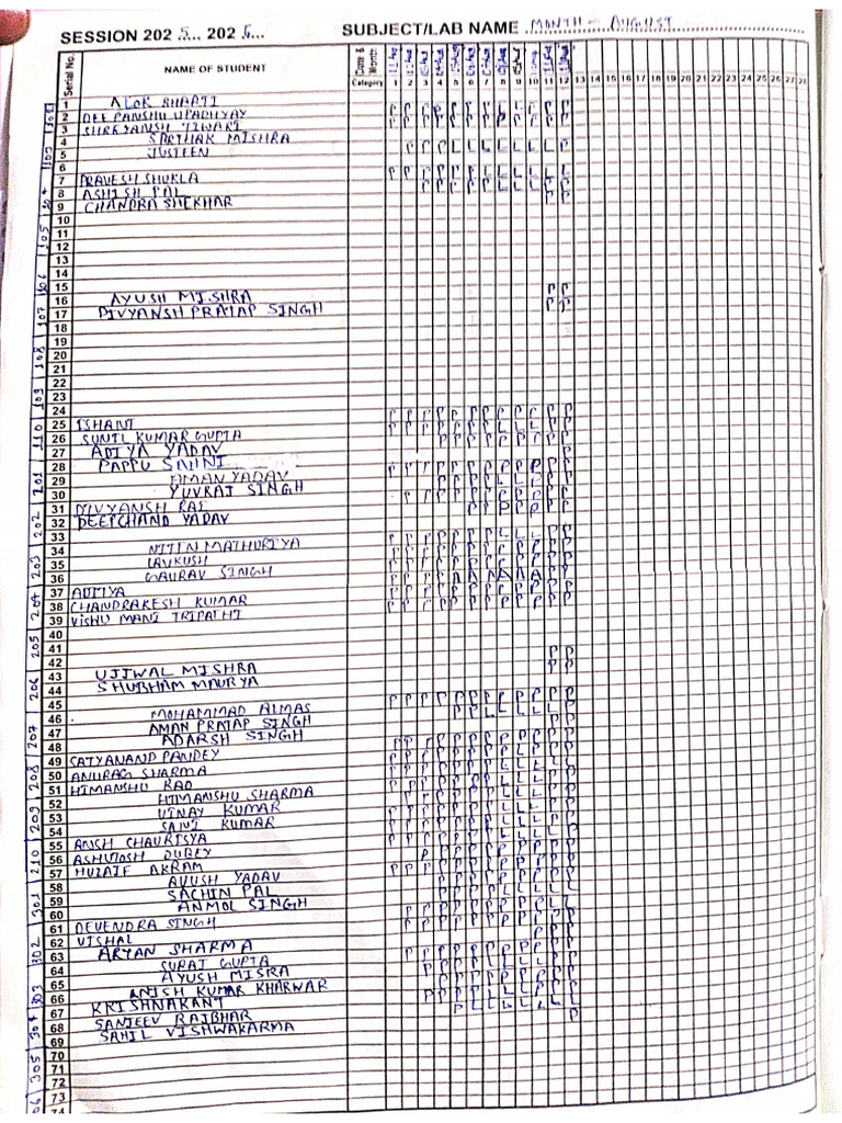 12th August Attendance | PDF