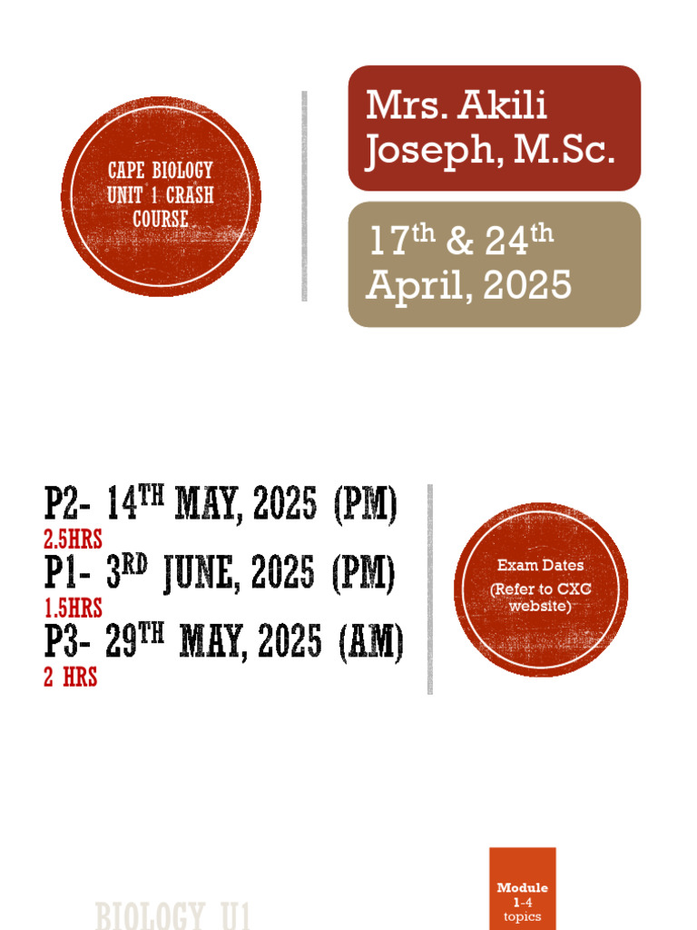 CAPE Biology U1 Crash Course April 2025 Session 1 Notes | PDF | Cell ...