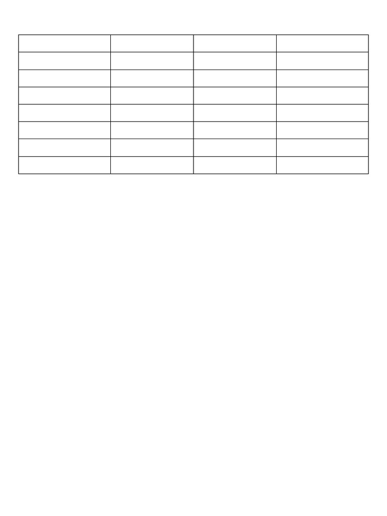 Business, Profession, and Employment Comparison | PDF | Employment ...