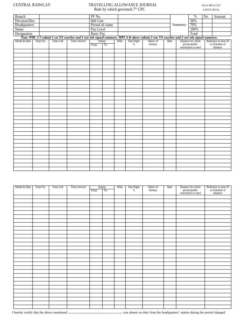Central Railway Travelling Allowance Form | PDF | Rail Transport