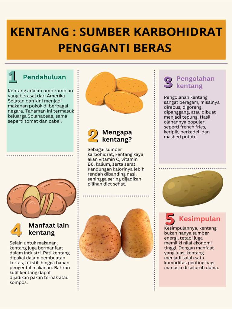 Poster Kentang. B Indo | PDF
