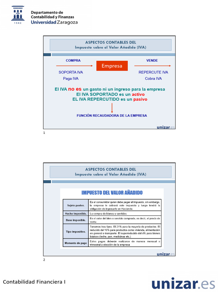 Ampliación Tema 3. - Aspectos Contables Del Iva | PDF | Impuesto al ...