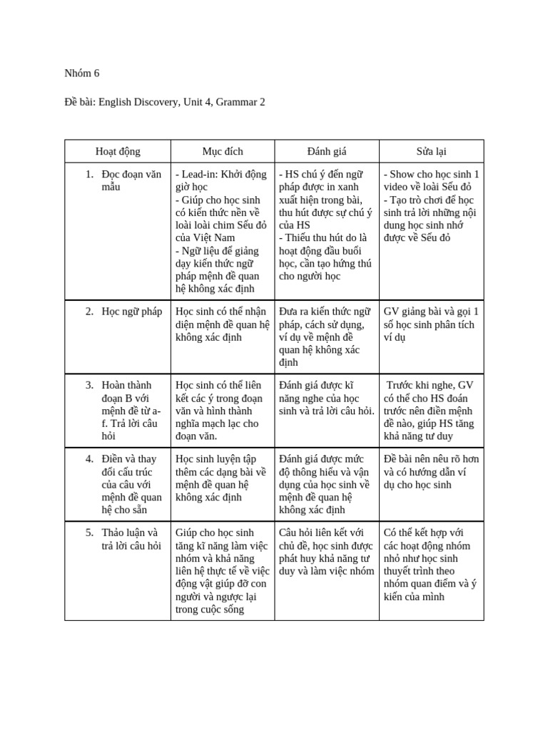 Unit 4, Grammar 2 | PDF