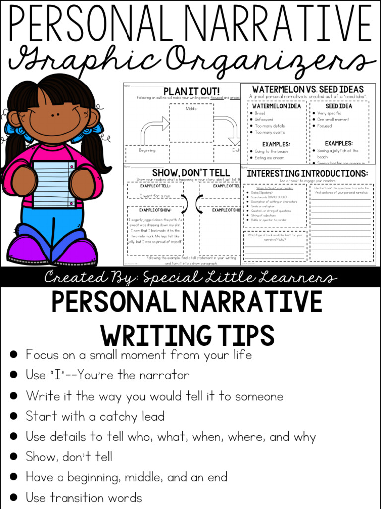 Graphic Organizers: Created By: Special Little Learners | PDF