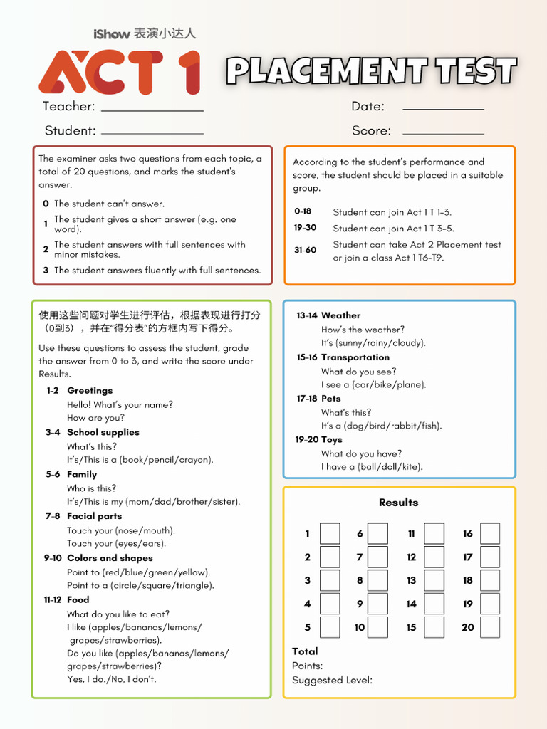 Placement Test Reports | PDF
