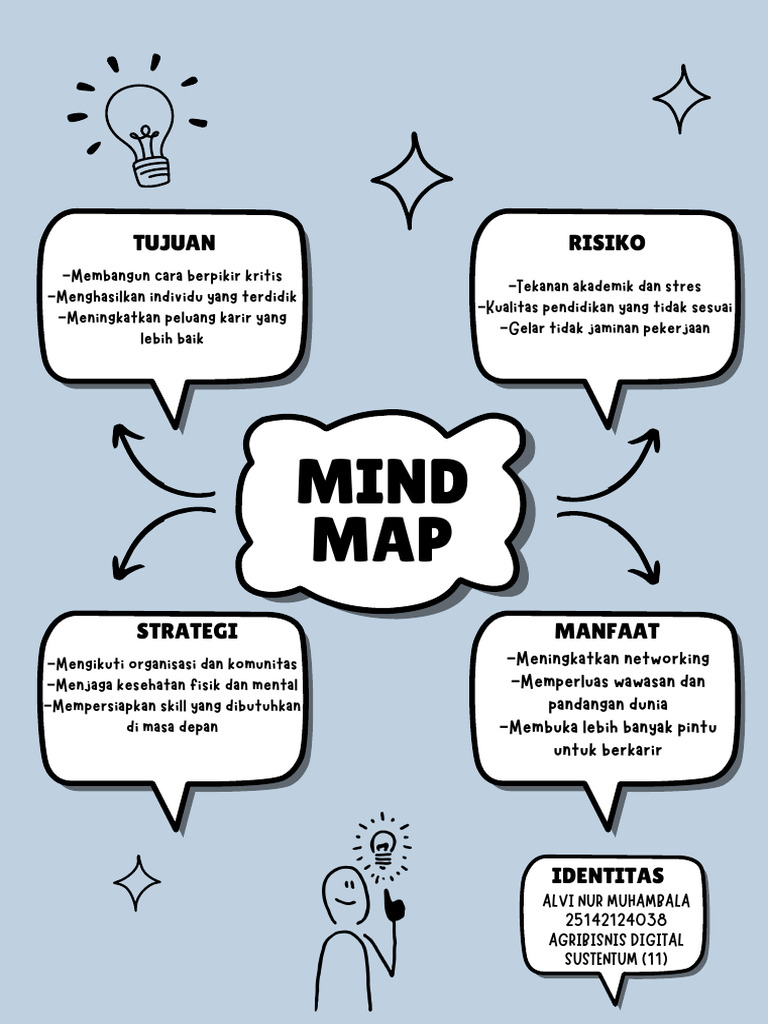 Blue Simple Mind Map Graph A4 Document PDF | PDF