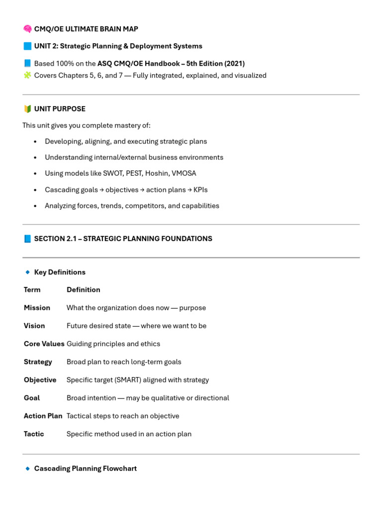Strategic Planning & Deployment Guide | PDF | Strategic Planning | Swot ...