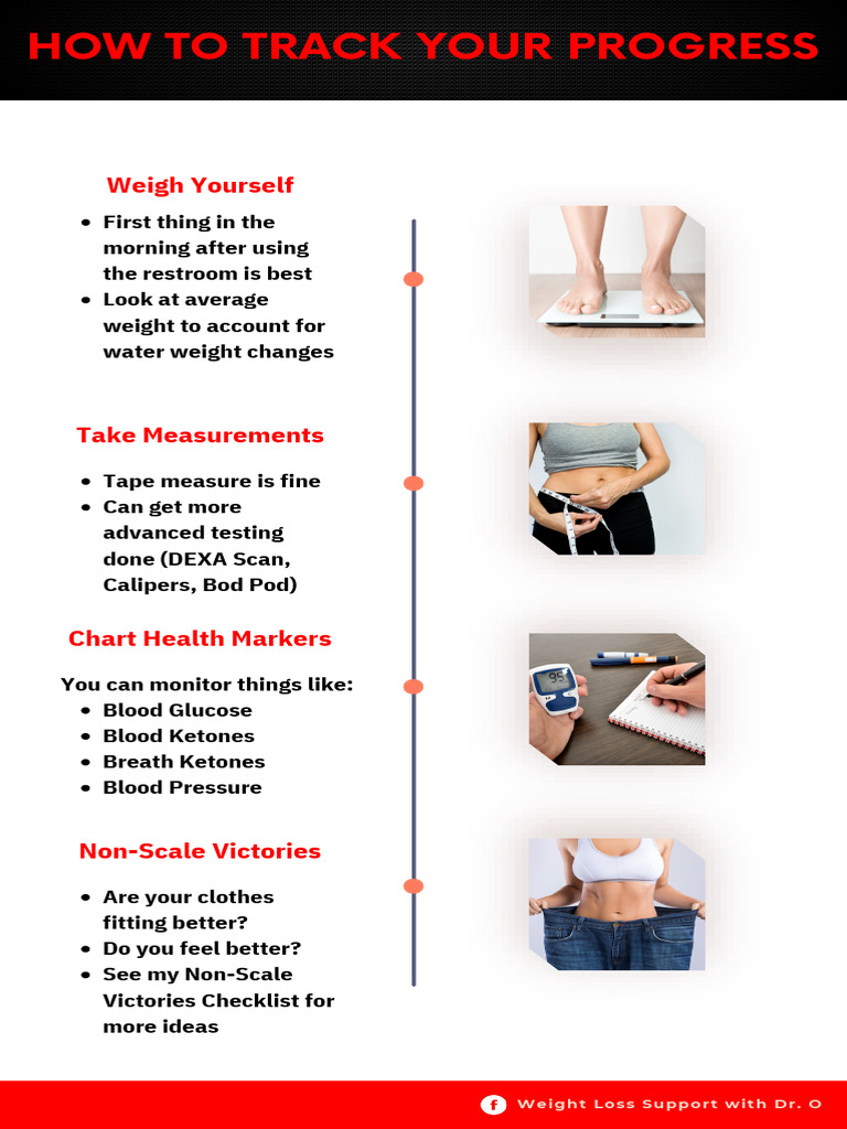 How To Track Your Progress | PDF