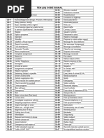 LAPD Radio Codes & Signals Guide | PDF | Burglary | Los Angeles Police ...