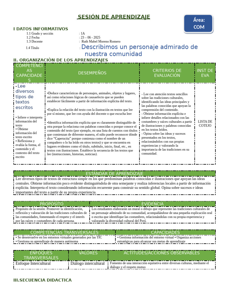09 07 COM Describimos Un Personaje Admirado de Nuestra Comunidad | PDF ...