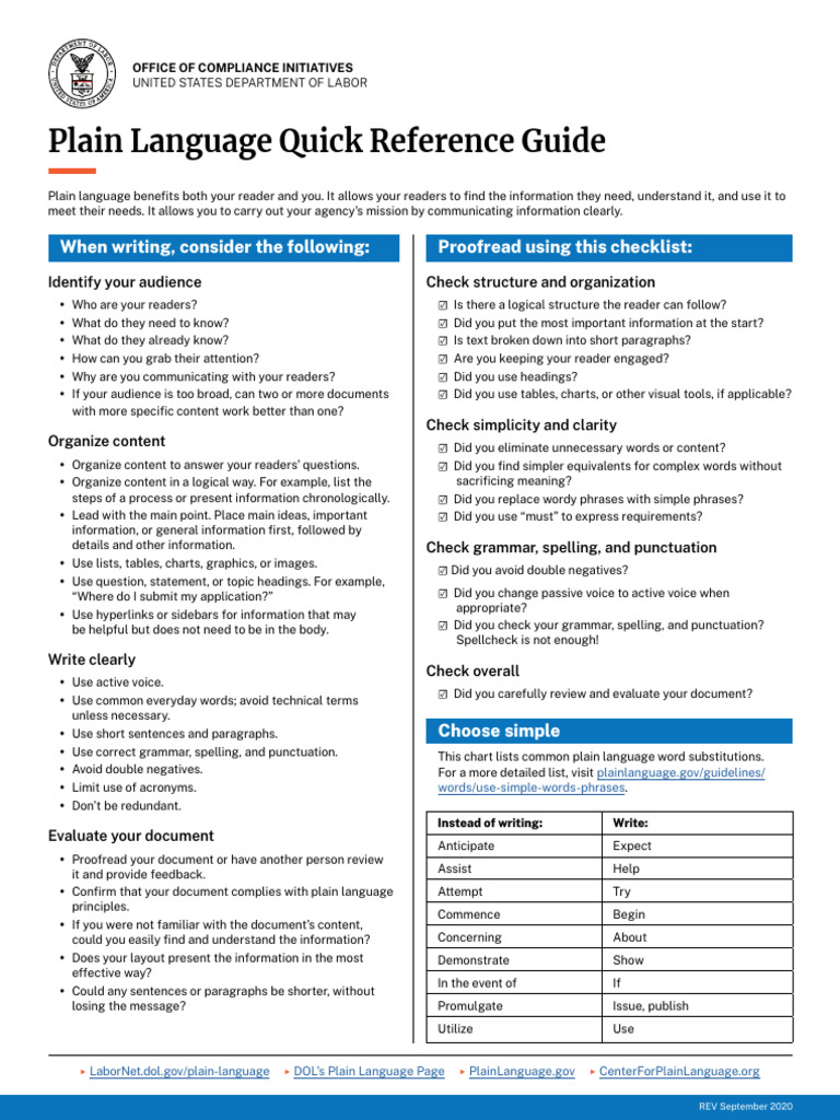 Plain Language Quick Reference Guide: When Writing, Consider The Following: Proofread Using This ...