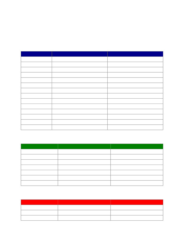 Spoken Telugu Textbook Chapter5 | PDF