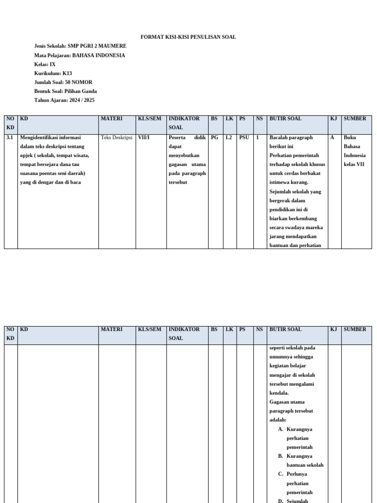 Format Kisi2 Us Bindo 2025 | PDF