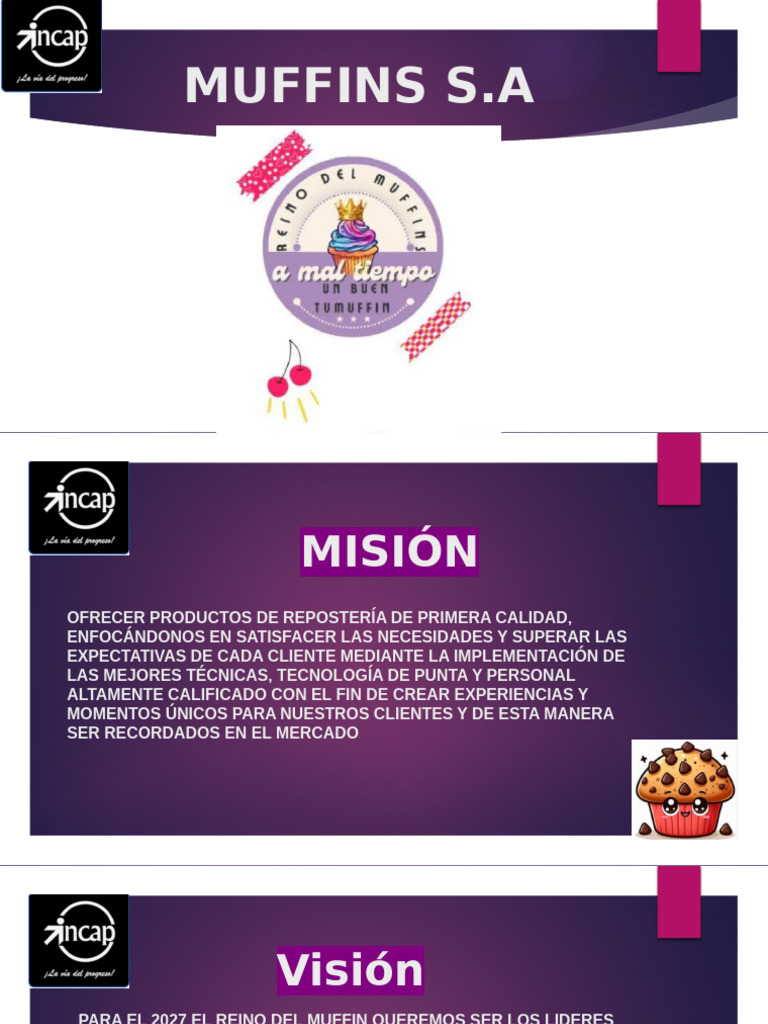 MUFFINS_S | PDF | Business | Economias