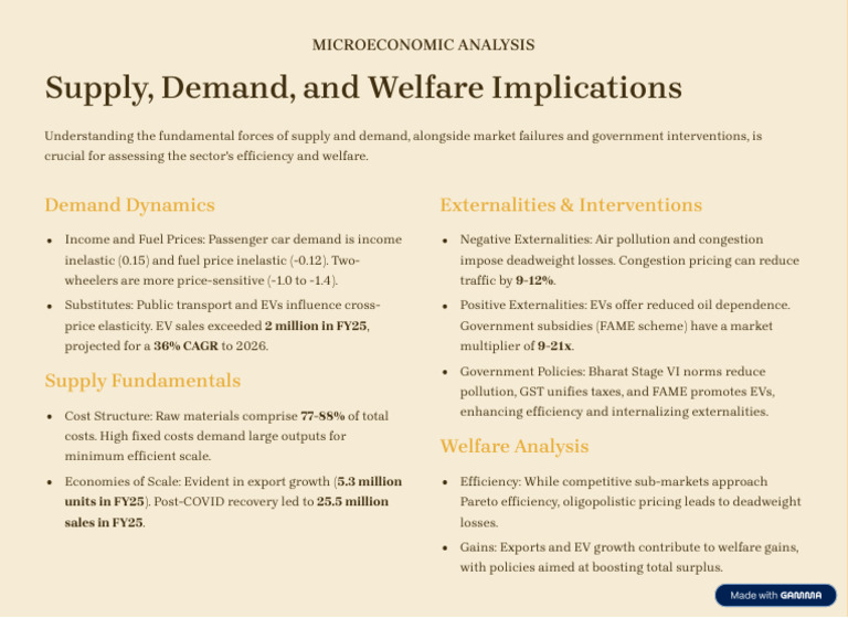 Microeconomic Analysis | PDF