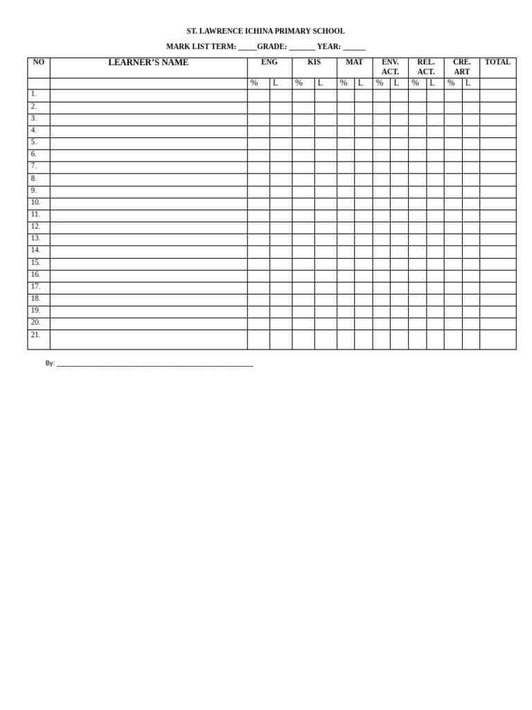 St. Lawrence School Term Mark List | PDF