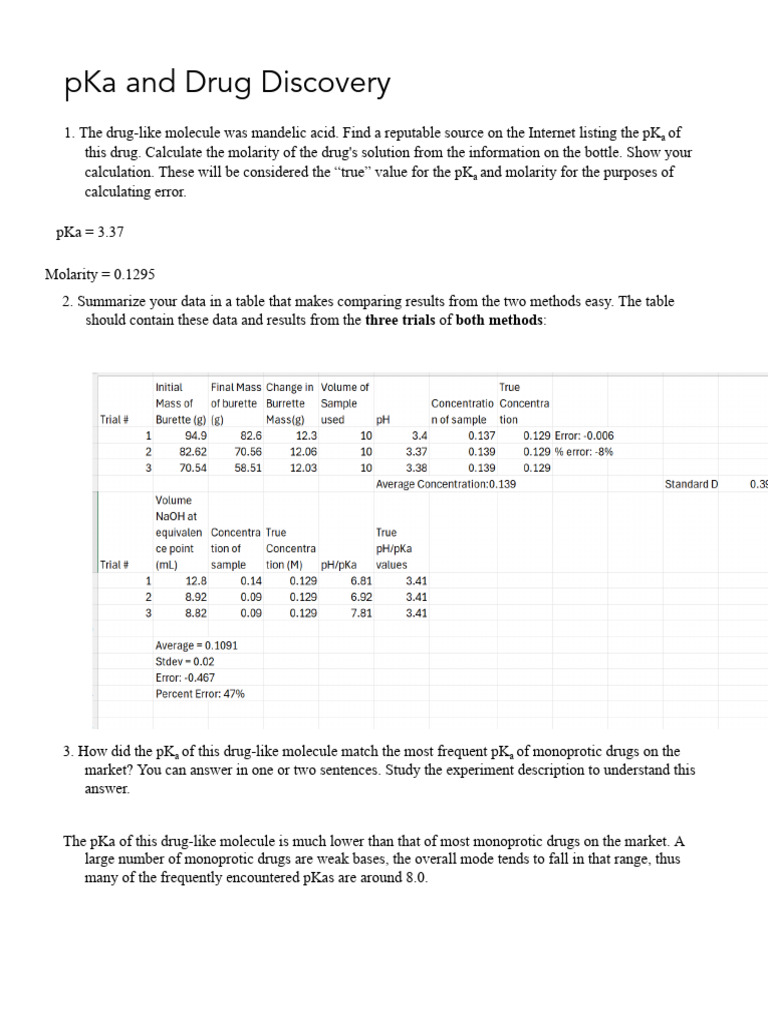 Drug Discovery and Pka Assignment | PDF | Titration | Chemistry
