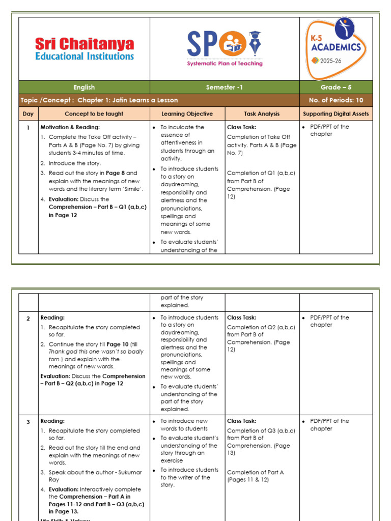 CH 1 - English Grade-5 SPOT | PDF | Adverb | Noun