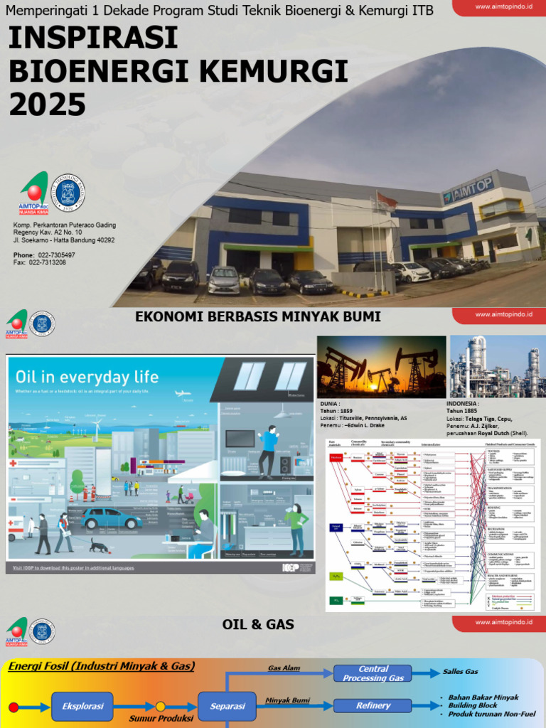 02.inspirasi Bioenergi Kemurgi 2025 - Ank | PDF | Surfactant | Enhanced Oil Recovery