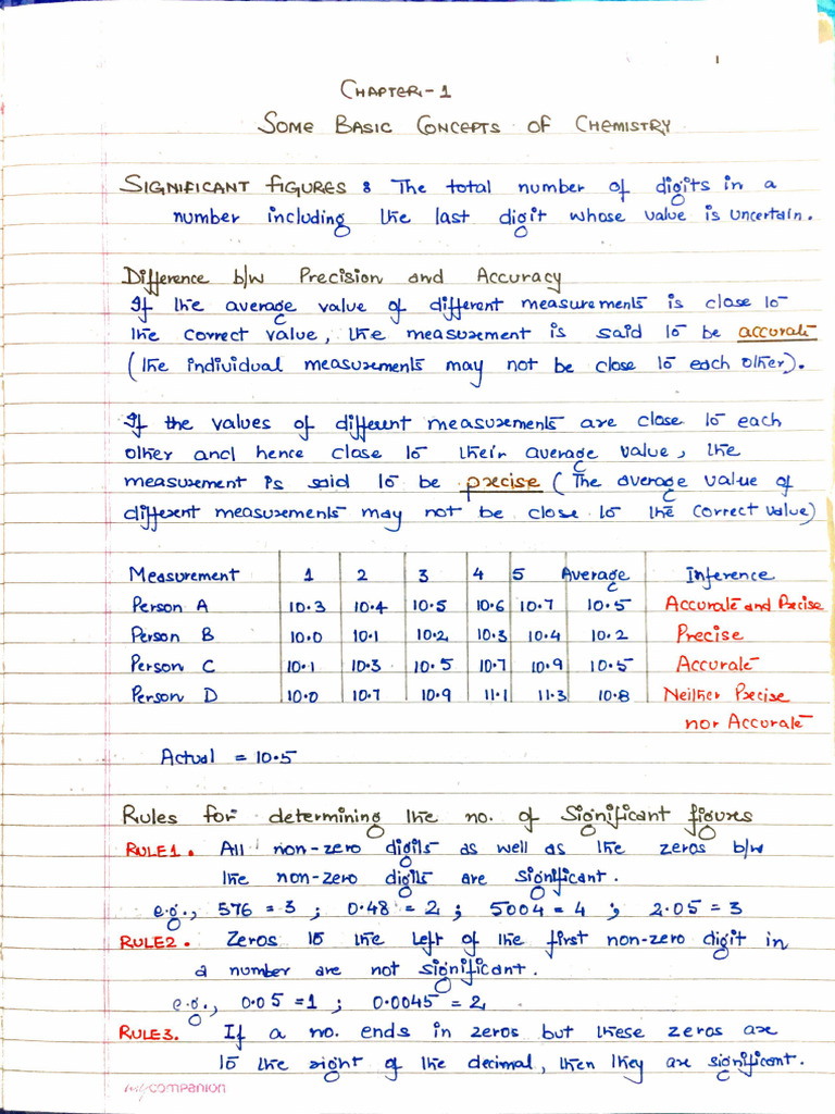 Basic Concepts - Notes | PDF