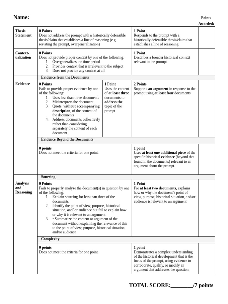 APUSH DBQ Grading Rubric 2026 | PDF